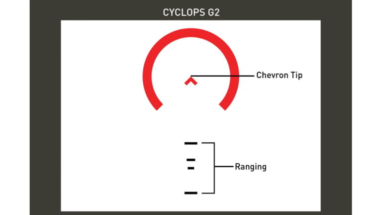Primary Arms SLx 1x Microprism Optic, ACSS-Cyclops-G2 Reticle (710034 ...