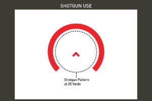 Primary Arms SLx 1x Microprism Optic, ACSS-Cyclops-G2 Reticle (710034 ...